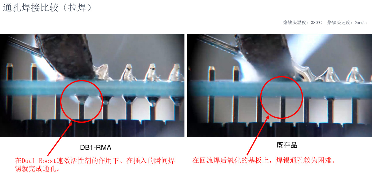 上海希投实业发展有限公司